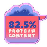 BRIDGE PREMIUM WHEY PROTEIN BLEND – METALAB SUPPS