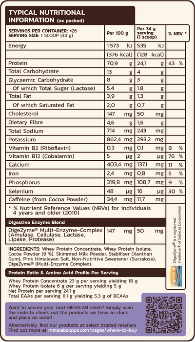 BRIDGE PREMIUM WHEY PROTEIN BLEND – METALAB SUPPS