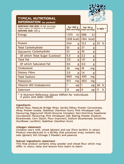 HIGH PROTEIN INSTANT PANCAKE MIX – METALAB SUPPS