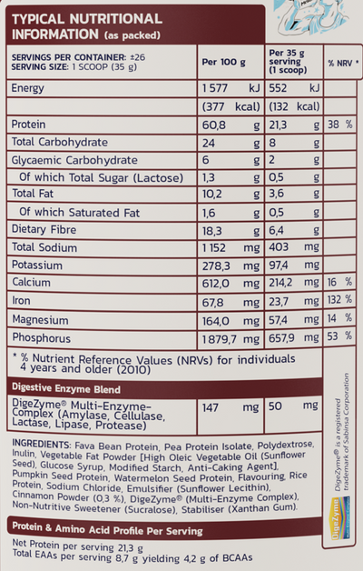 VEGAN PREMIUM PLANT PROTEIN – METALAB SUPPS