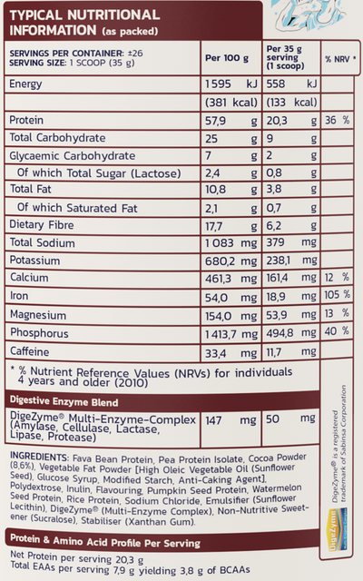 VEGAN PREMIUM PLANT PROTEIN – METALAB SUPPS