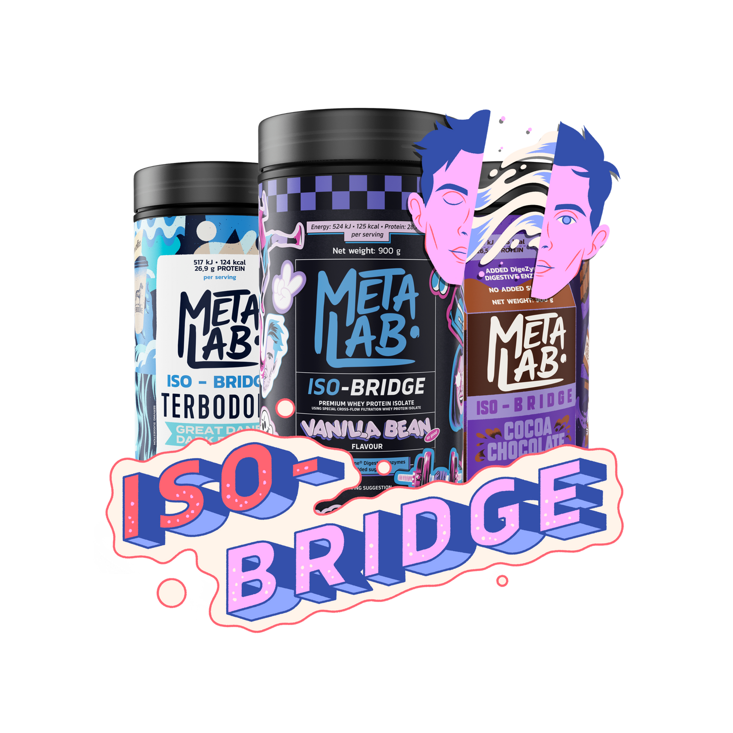 ISO-BRIDGE ULTRA-PURE WHEY PROTEIN ISOLATE – METALAB SUPPS